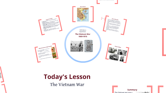 Vietnam War Prezi by Will Ahrens on Prezi