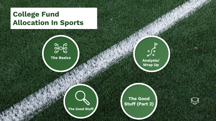 Informative Speech by Aric Porter on Prezi