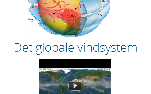 Det globale vindsystem - Klima by Poul Lindskov on Prezi