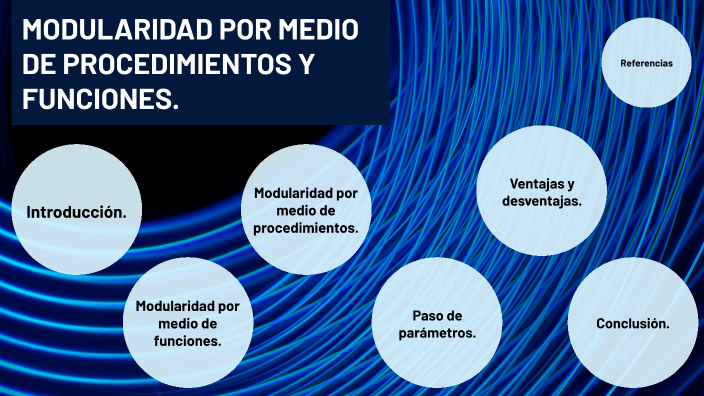 MODULARIDAD POR MEDIO DE PROCEDIMIENTOS Y FUNCIONES. by Andrea Rayo on ...