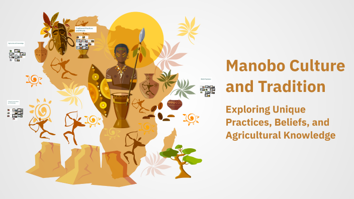 Manobo Culture and Tradition by Febis Eloisa Ciprado on Prezi