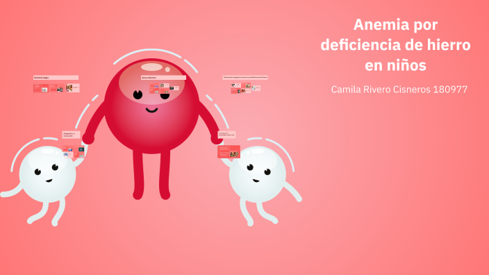 Anemia por deficiencia de hierro en niños by camila rivero on Prezi