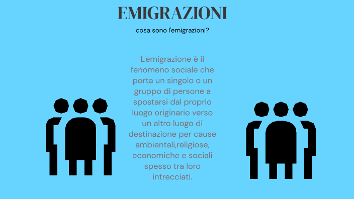 EMIGRAZIONI by mattia lombardi on Prezi