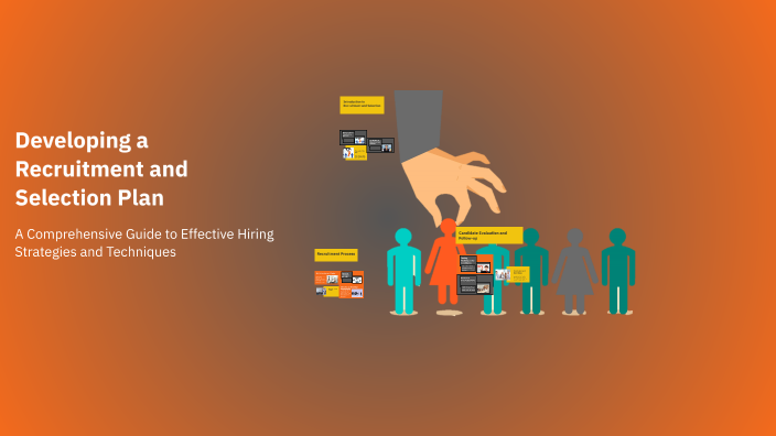 Developing a Recruitment and Selection Plan by Pranto on Prezi