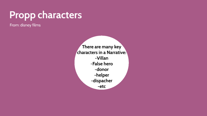 Propp characters by Harriet Yelling on Prezi