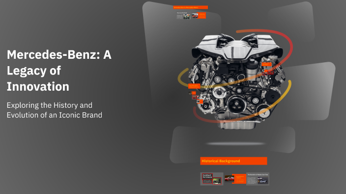 Mercedes-Benz: A Legacy of Innovation by GBYBY on Prezi