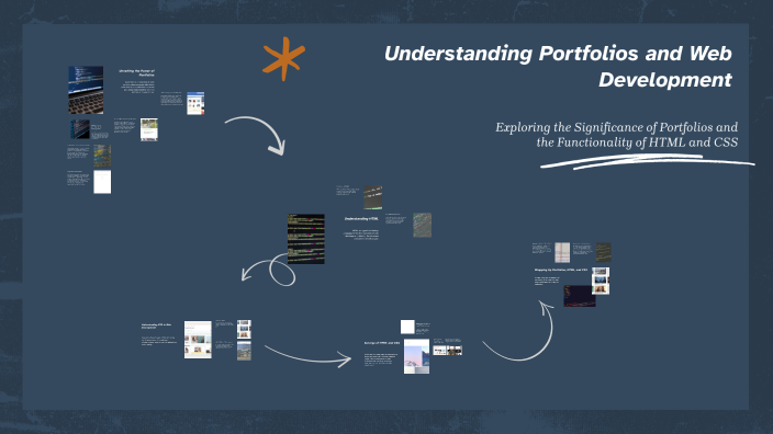 Understanding Portfolios and Web Development by Ruchi Kumari on Prezi
