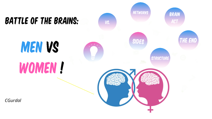 Battle of the Brain: Men Vs. Women by Canberk Gürdal on Prezi