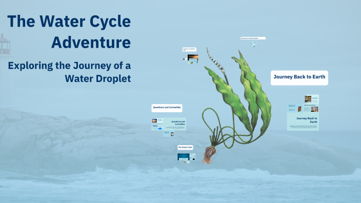 The Water Cycle Adventure by jordan f on Prezi