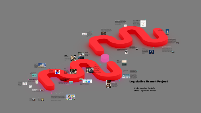 Legislative Branch Project by Natalie Valdivia on Prezi