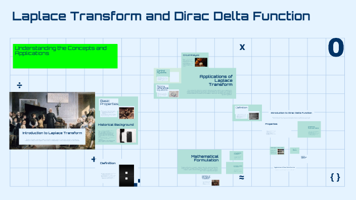 Laplace Transform and Dirac Delta Function by Mahesh Patel on Prezi