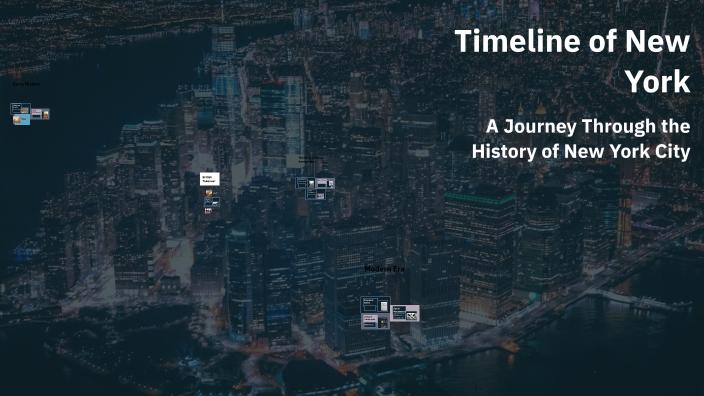 Timeline of New York by vmcIY1g0qv 95yB74X98L on Prezi