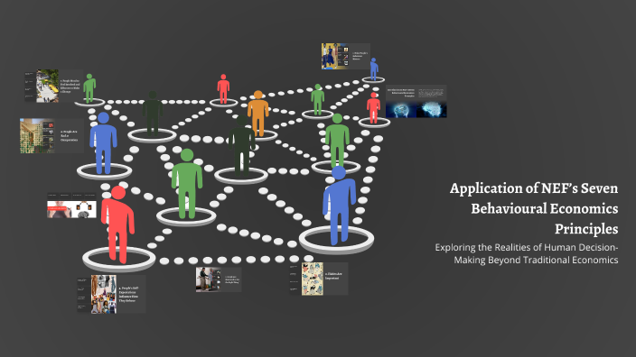 Application of NEF’s Seven Behavioural Economics Principles by Sara ...