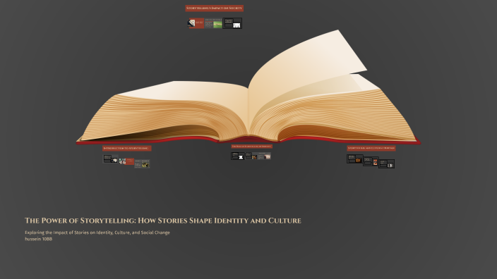The Power of Storytelling: How Stories Shape Identity and Culture by ...