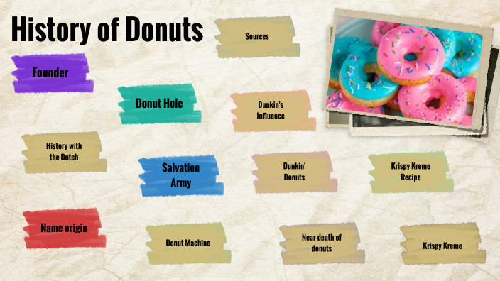 Comp. Apps - History of Donuts by JaeSi Hentges on Prezi