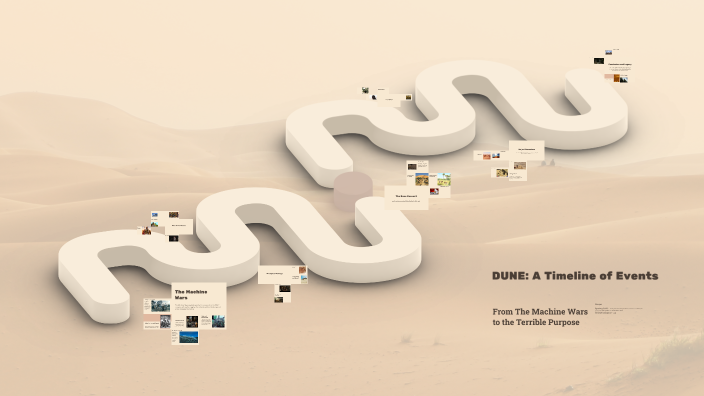 DUNE: A Timeline of Events by Aidan McFadden on Prezi
