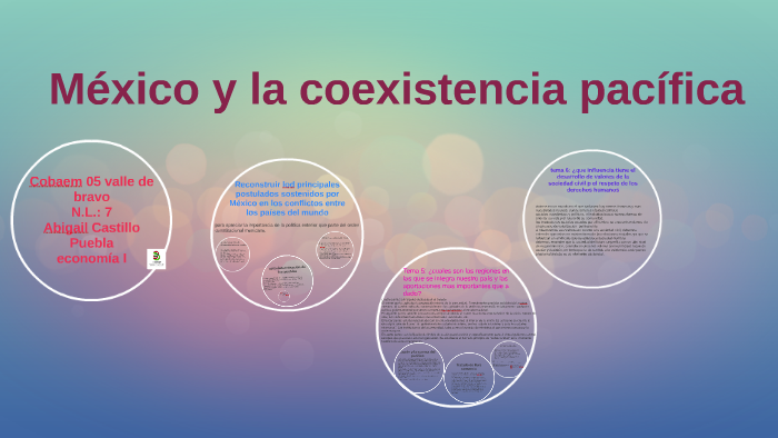 Mexico y la coexistencia pacífica by Abi Puebla on Prezi