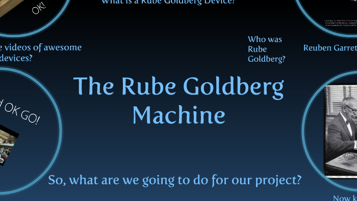 Introduction to the Rube Goldberg Project by Helen Denman on Prezi