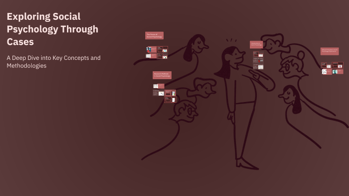 Exploring Social Psychology Through Cases by Asadbek on Prezi