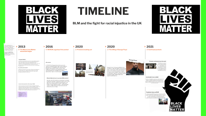 Timeline: BLM movement by tensae africa on Prezi