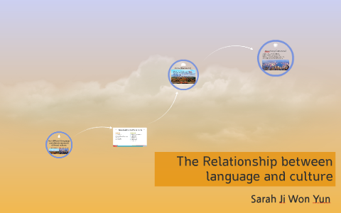 The Relationship between language and culture by Ji Won Yun