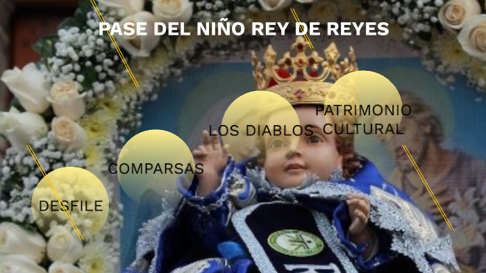 PASE DEL NIÑO REY DE REYES by Jhimmy Pèrez on Prezi