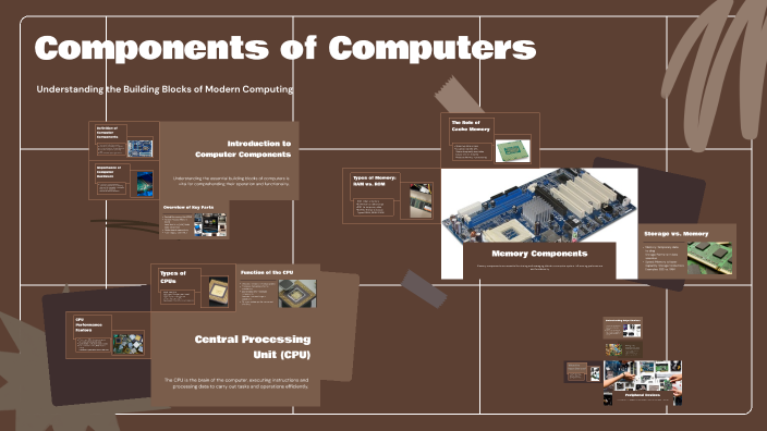 Components of Computers by Adam Nowakowski on Prezi