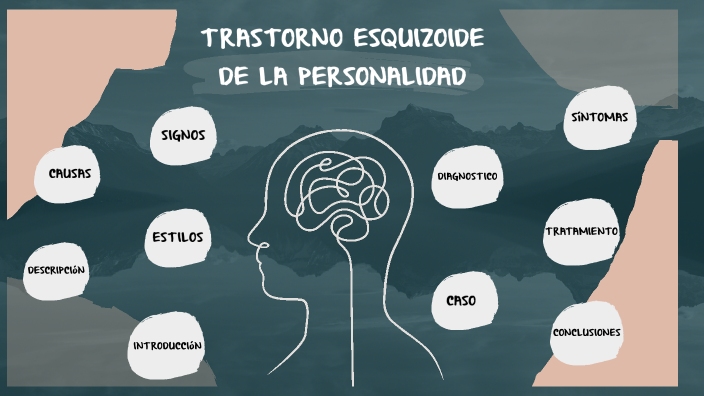 Trastorno Esquizoide De La Personalidad By Joselyn Estefania Atoche