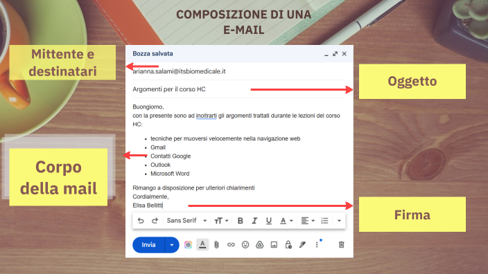 COMPOSIZIONE DI UNA E-MAIL by Elisa Bellitti on Prezi