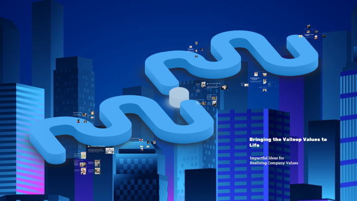 Bringing the Valloop Values to Life by Dan Fish on Prezi