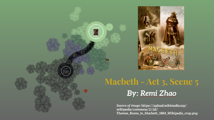 Macbeth - Act 3, Scene 5 by Zhao Nuo on Prezi