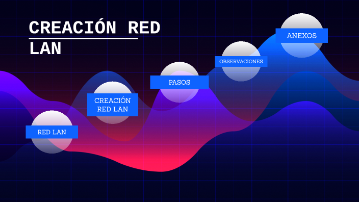 Creación Red Lan by Pablo Izaguirre on Prezi