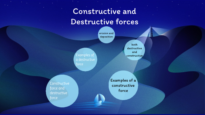 Constructive and destructive forces by Emily Marks on Prezi