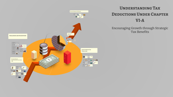 Understanding Tax Deductions Under Chapter VI-A by Pragati Bansal on Prezi