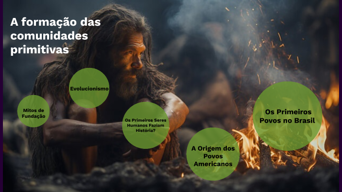 A formação das comunidades primitivas by Prof. Nilton Gomes on Prezi