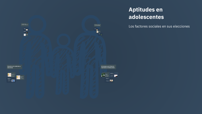 Aptitudes en adolescentes by Fatima Quezada on Prezi