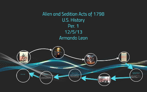 Alien and Sedition Acts of 1798 by armando leon on Prezi
