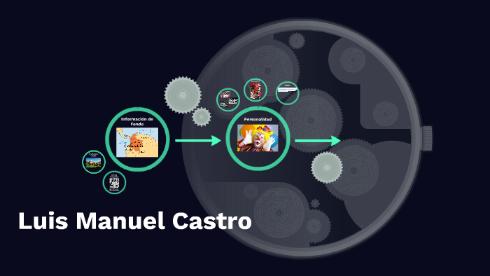 Luis Manuel Castro by Joe Yeager on Prezi