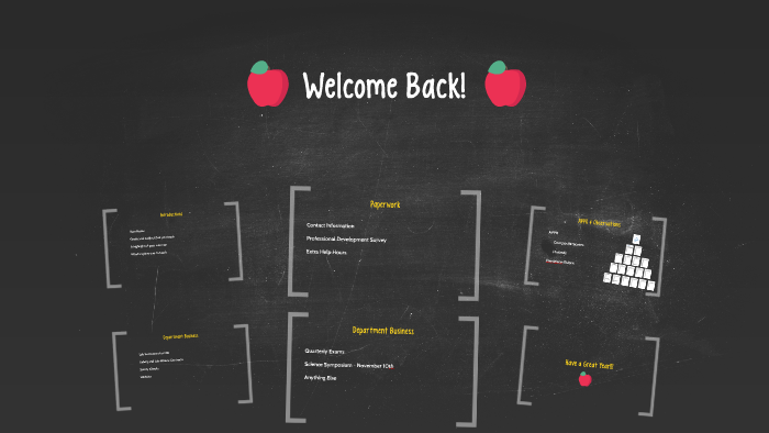 Welcome Back! by Susan Ferrigno on Prezi