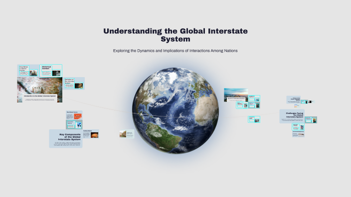 Understanding the Global Interstate System by Axzel Kurt on Prezi