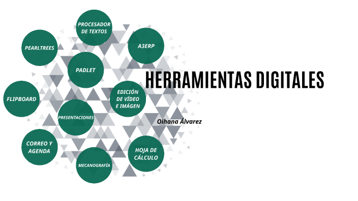 Herramientas digitales by Oihana Álvarez on Prezi