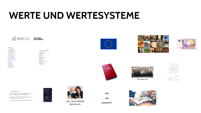 WERTE UND WERTESYSTEME by Artur Białachowski on Prezi