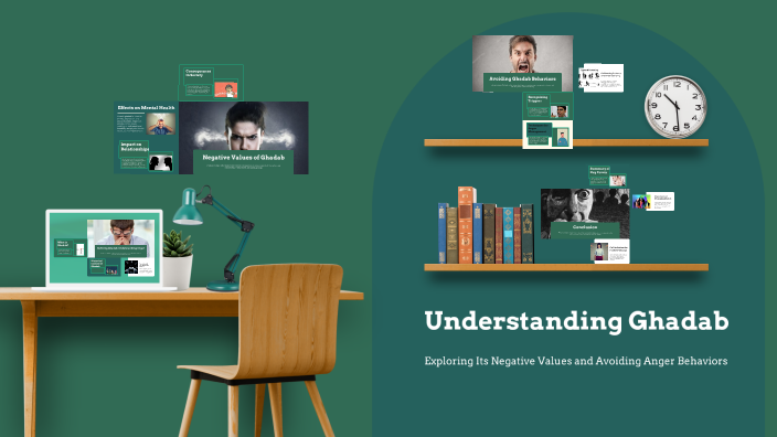 Understanding Ghadab by osmartaka on Prezi