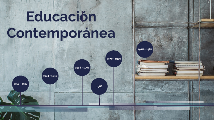 La Educación Contemporánea by Enrique Márquez on Prezi