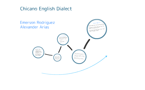 Hispanic Chicano English by English Students on Prezi