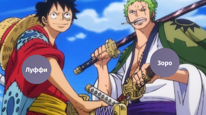 Kdnd by Роман Топчий on Prezi