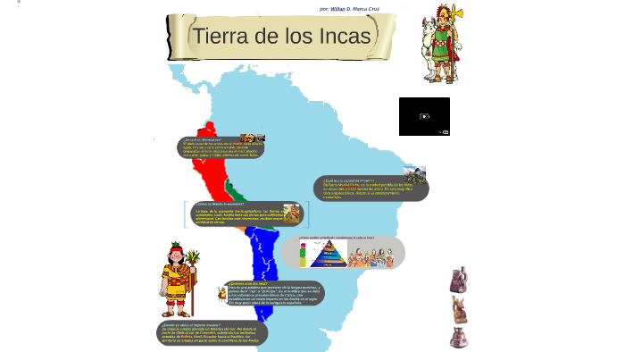 Tierra de los Incas by willan diacomo marca cruz on Prezi