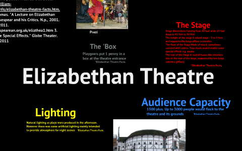 Elizabethan Theatre Stage Design by Stephen Elliott on Prezi