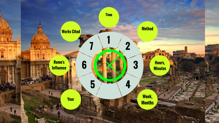 Roman Time by Ronald Lewis on Prezi
