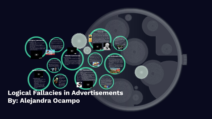 Logical Fallacies in Advertisements by Alejandra Ocampo on Prezi